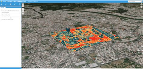3d Web Gis For Solar Radiation Analysis Url Arcgis1ruvii