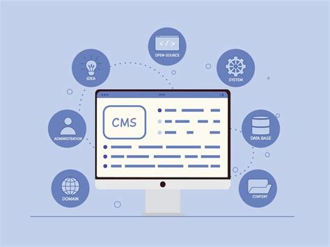 Premium Vector Cms Concept Design Software Development Website Architecture Flat Vector