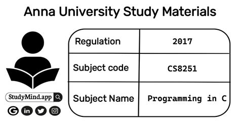 [pdf] cs8251 programming in c c 2017 regulation syllabus and notes