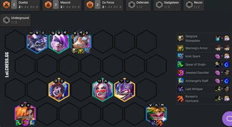 TFT Set Best Comps BunnyMuffins