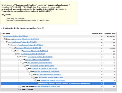 nacos2 0 3 内存不断升高 Issue 9472 alibaba nacos GitHub