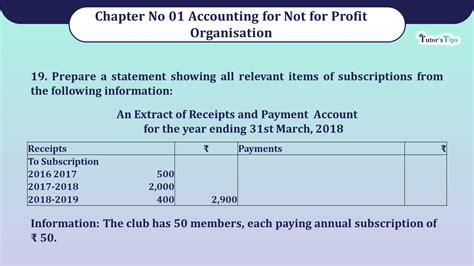 Question No 19 Chapter 1 V K Publication Class 12 Tutors Tips
