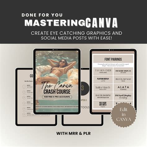 Mastering Canva Done For You Guide Crash Course How To Use Canva Ebook MRR PLR Master Resell