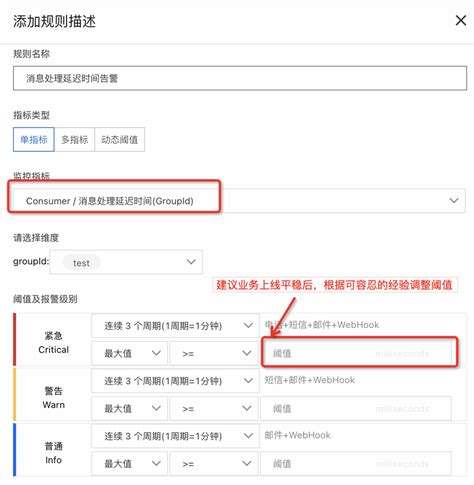 RocketMQ 监控告警生产环境如何快速通过监控预警发现堆积收发失败等问题 阿里云开发者社区