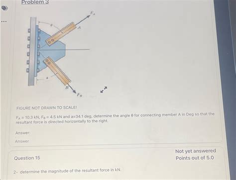 Solved Problem NFIGURE NOT DRAWN TO Chegg