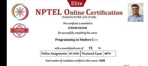 Zohaib Hasan On Linkedin Learning From Dr Partha Pratim Das Is Always A Delight Thanks Iit