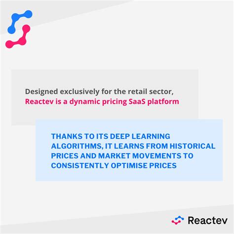 Ai Dynamicpricing Pricingstrategy Innovation Reactev Reactev