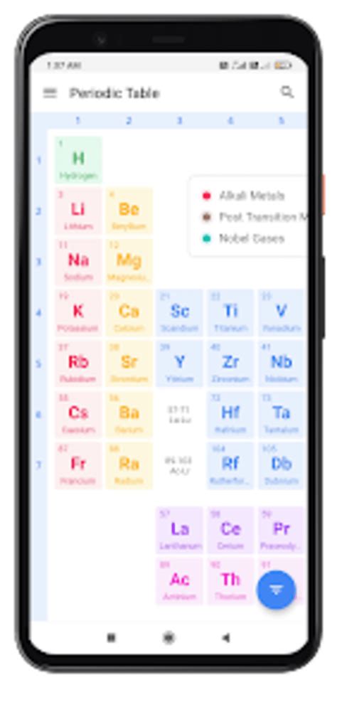 Periodic Table 2022 Chemistry For Android Download