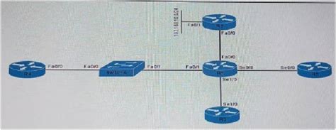 Refer To The Exhibit Assuming That All Devices Are Running Cdp In Default Configuration Which