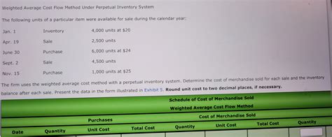 Solved Question 1question 2 Weighted Average Cost Flow