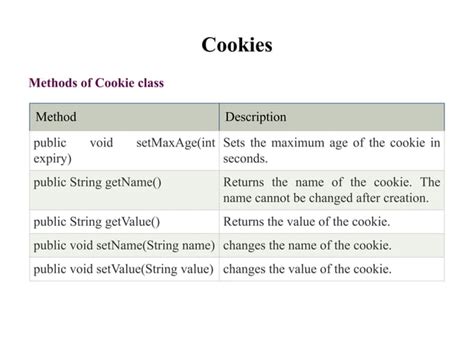 It2255 Web Essentials Unit V Servlets And Database Connectivity Pdf