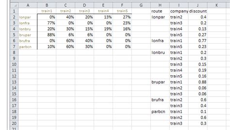 Arrays Transpose Values From A Row Where Criteria Are Met Stack Overflow