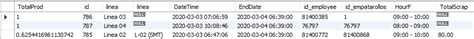 date sumar registro de dos tablas con relacion mysql stack overflow