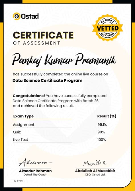 Assessment Certificate Pankaj Kumar Pramanik Ostad