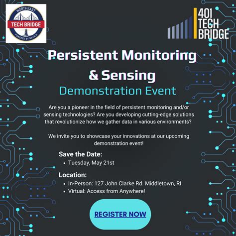 Monitoring And Sensing Demo Event 401 Tech Bridge