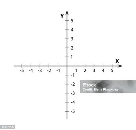 두 차원의 빈 직교 좌표계입니다 축 X 및 Y 수학 배율 시스템 템플릿이 있는 직교 직교 좌표면입니다 흰색 배경에 고립된 벡터 일러스트 레이 션 데이터에 대한 스톡 벡터