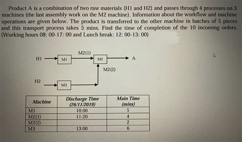 Solved Can You Help Me To Solve It Pls Chegg Com