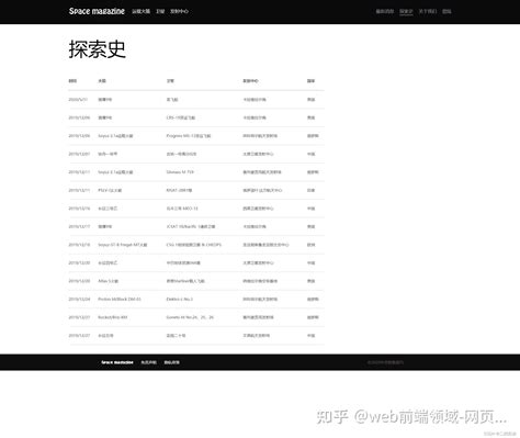 Web课程设计网页规划与设计 航天网页 知乎