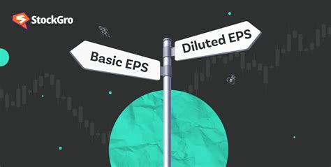 Basic Eps Vs Diluted Eps Key Differences And Financial Impact