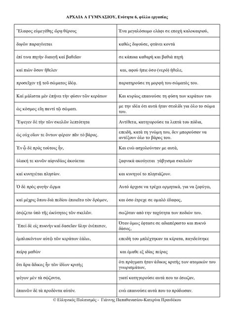ενοτητα 6 φυλλο εργασιας Αρχαία α γυμνασιου