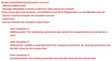How To Connect To Microsoft Dynamics Version In C Magnetism Solutions NZ Auckland