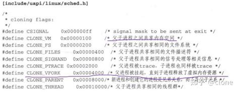 Fork、vfork、clone 知乎