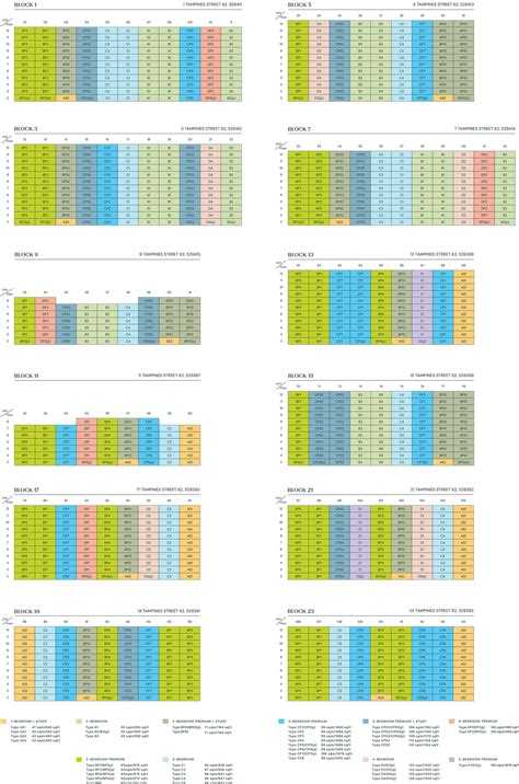 Elevation Chart Parktown Residence Showflat 68160806 Singapore