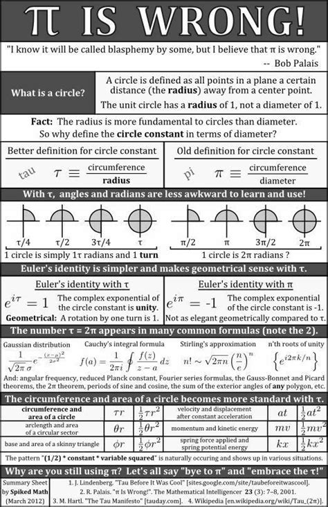 Best 13 Fft Fast Fourier Transform Waveform Analysis Artofit