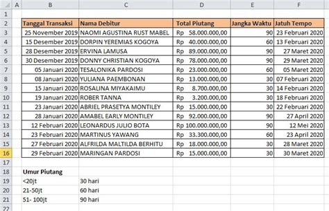 Cara Membuat Kartu Piutang Di Excel Hongkoong