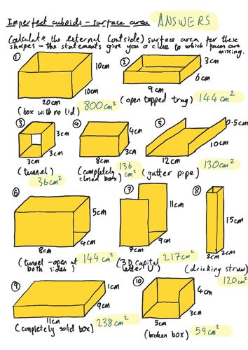Cuboid Surface Area Incomplete And Compound Shapes Teaching Resources