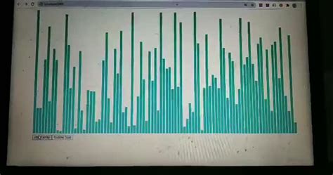 Ashik Ahmmed Shuvo On Linkedin Was Trying To Visualize The Sorting Algorithms Using React Js