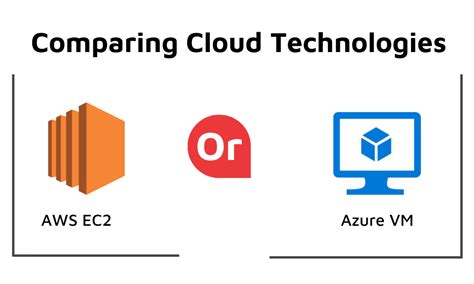 AWS EC2 Vs Azure VM Comparing Cloud Technologies Ardent
