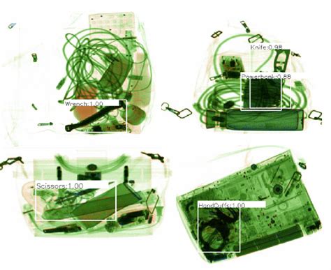 Figure 3 From Detection Transformer Framework For Recognition Of Heavily Occluded Suspicious