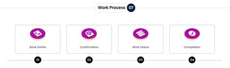 Divi Workflow Sections Bundle Divi Layouts Demos
