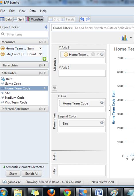 sap lumira [ data geek challenge ] sap community