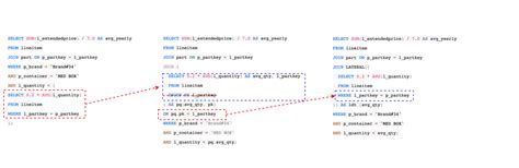 PolarDB for MySQL优化器查询变换系列 join条件下推 阿里云开发者社区