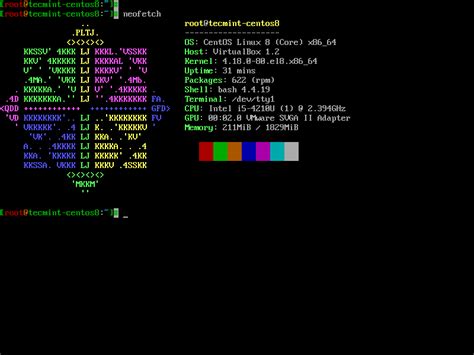 The Finest Redhat Based Linux Distributions Arwebhosting Blog