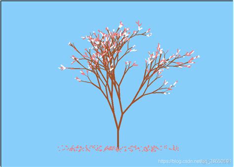 Python在图中画竖线 Python画一条直线turtlefdmob64ca1414098d的技术博客51cto博客