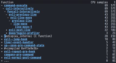 [bug] slow scrolling cursor movement on macos with large window · issue 2217 · doomemacs