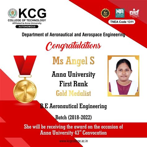 Dr Vignesh Kumar M Posted On Linkedin