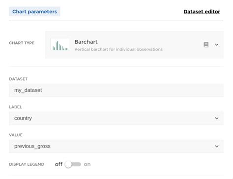 Barchart Tutorials — Toucan Doco Documentation
