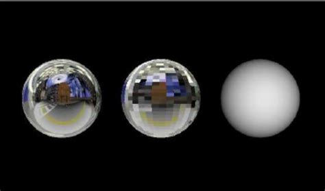 The Particle Simulation Example Download Scientific Diagram