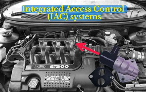 Exploring Iac Systems Cariffy