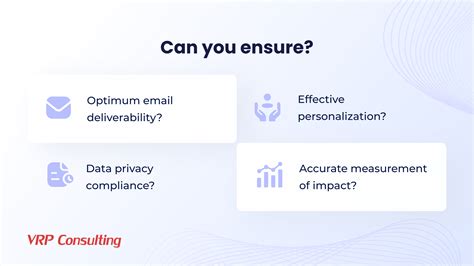 Salesforce Marketing Cloud Implementation Checklist Vrp Consulting
