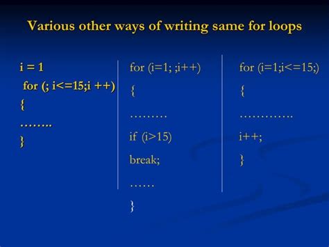 Control Statements Control Statements Control Statement Ppt
