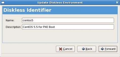 CentOS PXE Server Diskless Client Server World
