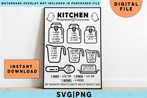 Kitchen Conversion Chart Baking Measurement Guide Svg Png Etsy