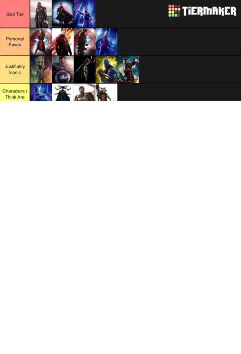 MCU Characters Tier List Community Rankings TierMaker
