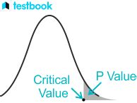 P Value Definition Meaning Formula Table And Solved Examples