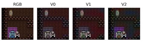 Image Colorization Using Convolutional Autoencoders Towards Data Science